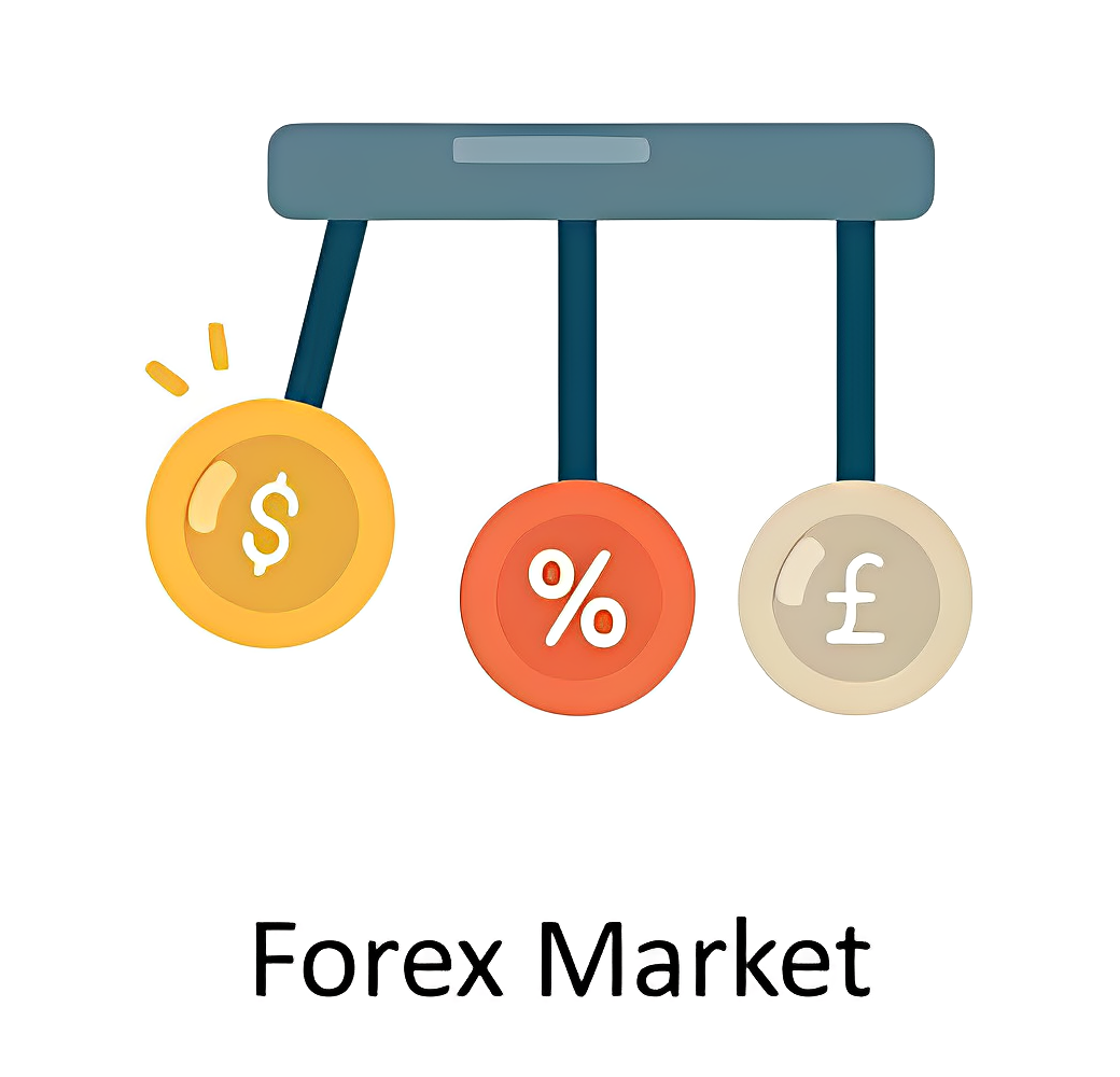 Understanding the Forex Market: The First Step to Success! - Connextfx Blog